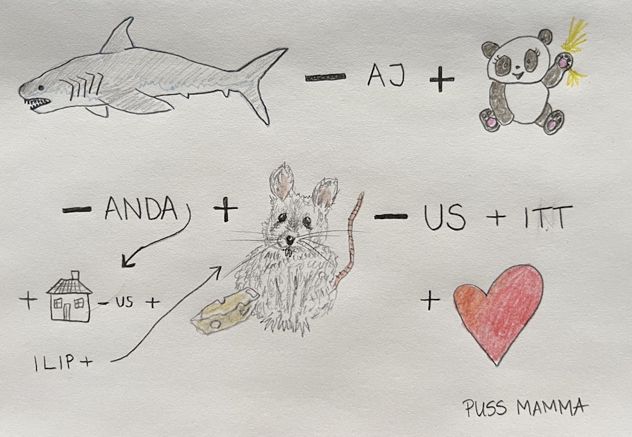 Rebus till barnen och påskfirande | Angelica Lagergrens blogg