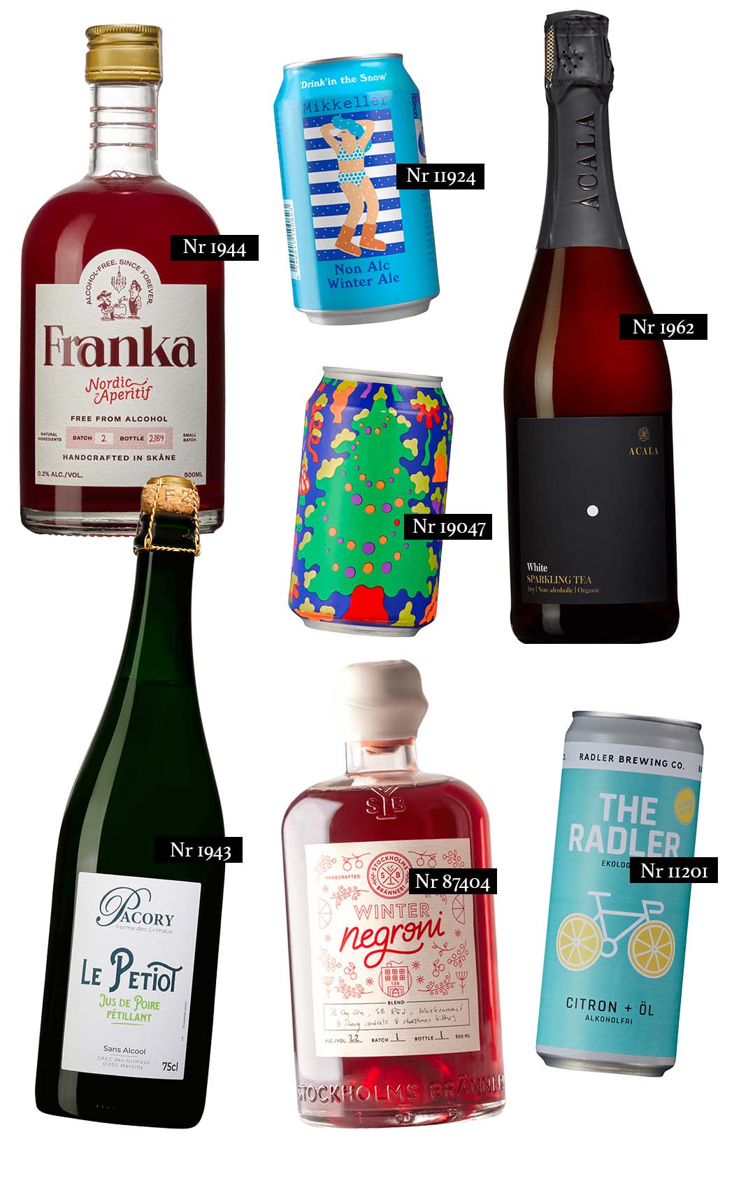 dryck inför nyår | Gabriella Skogs blogg